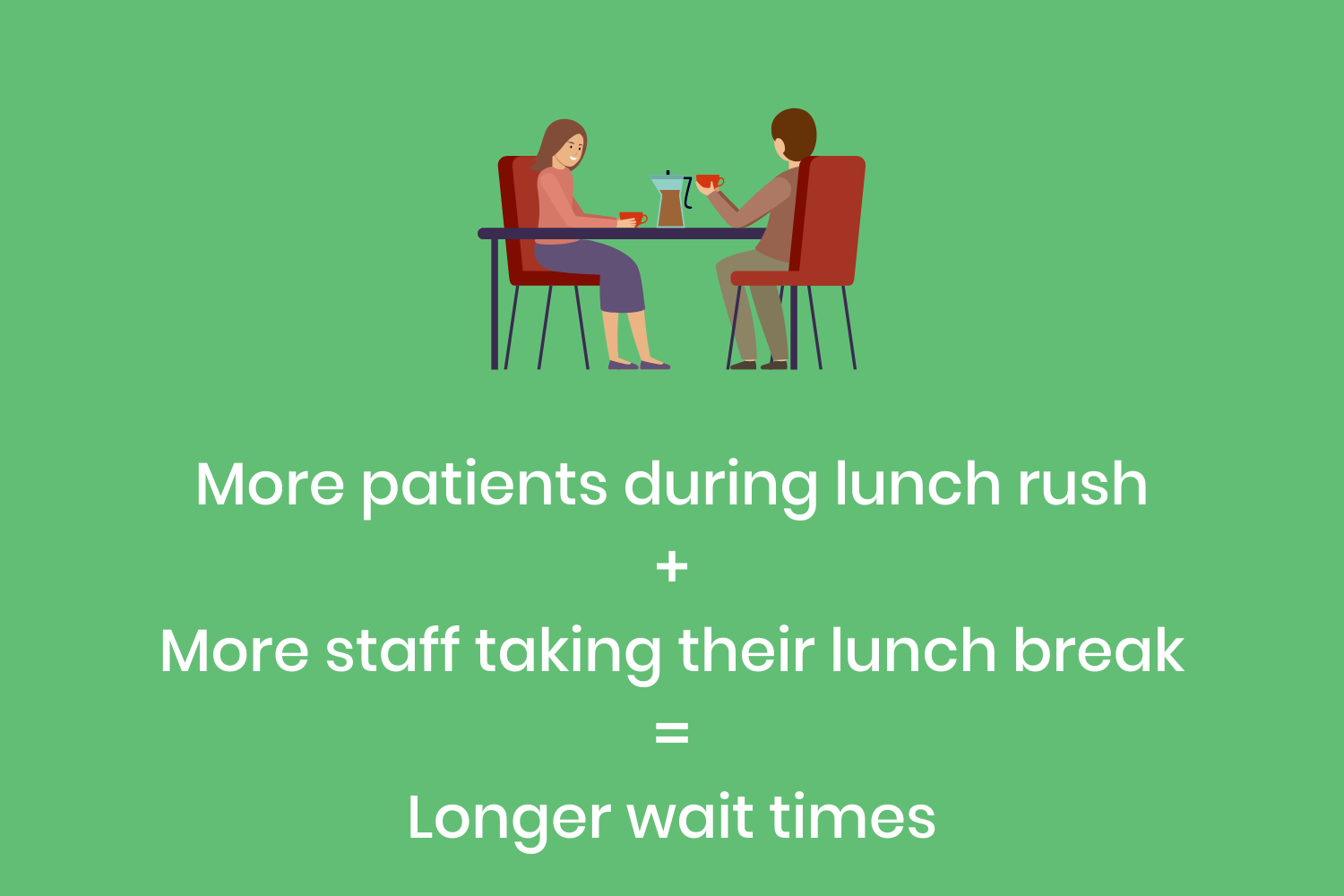 Frustrating but Fixable Causes of Long Patient Wait Times — Etactics