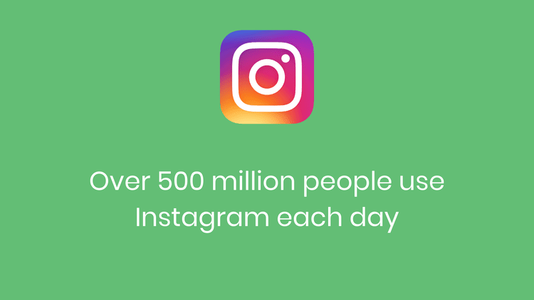 Instagram for Doctors: Where to Start and How to Succeed — Etactics