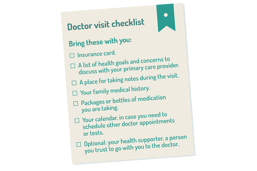 The Superb List of Ideas for Patient Education Handouts — Etactics