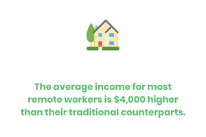 12 Things You Need to Know About Medical Coding Salary — Etactics