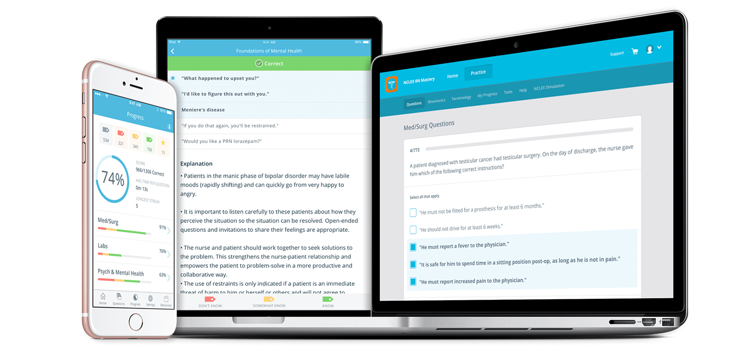 NCLEX Tips for Passing From Practicing Nurses — Etactics