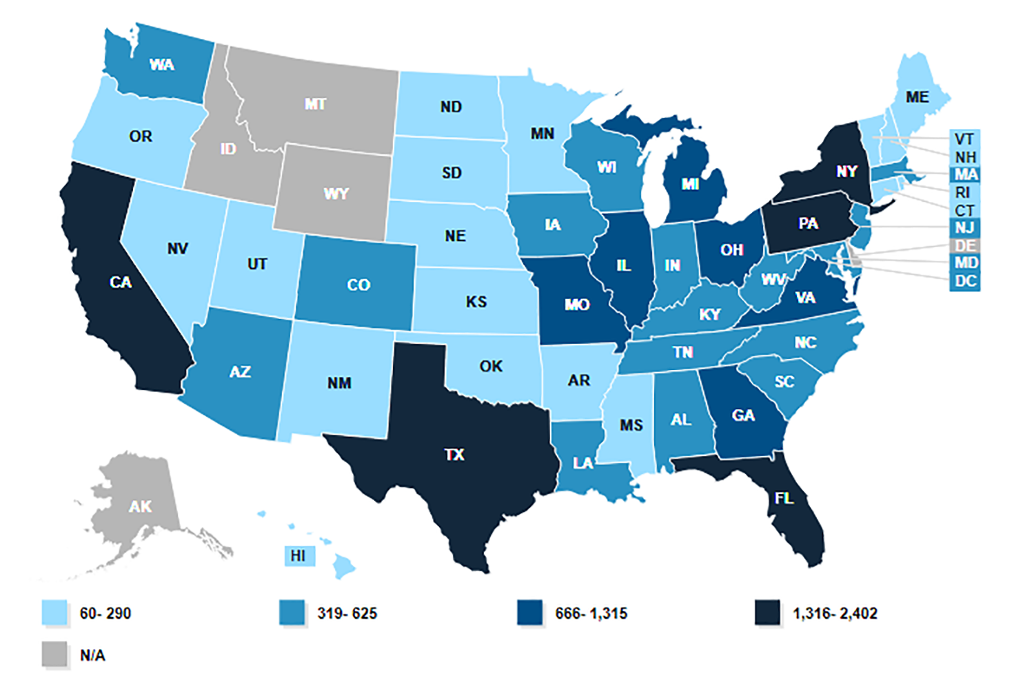 45 Medical School Statistics Every Student Should Know Etactics 2023 