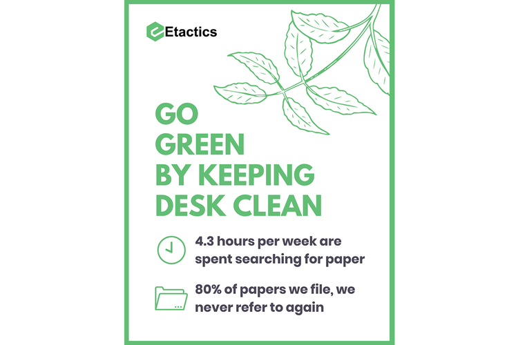 9 Examples of Squeaky Clean Desk Policy Posters — Etactics