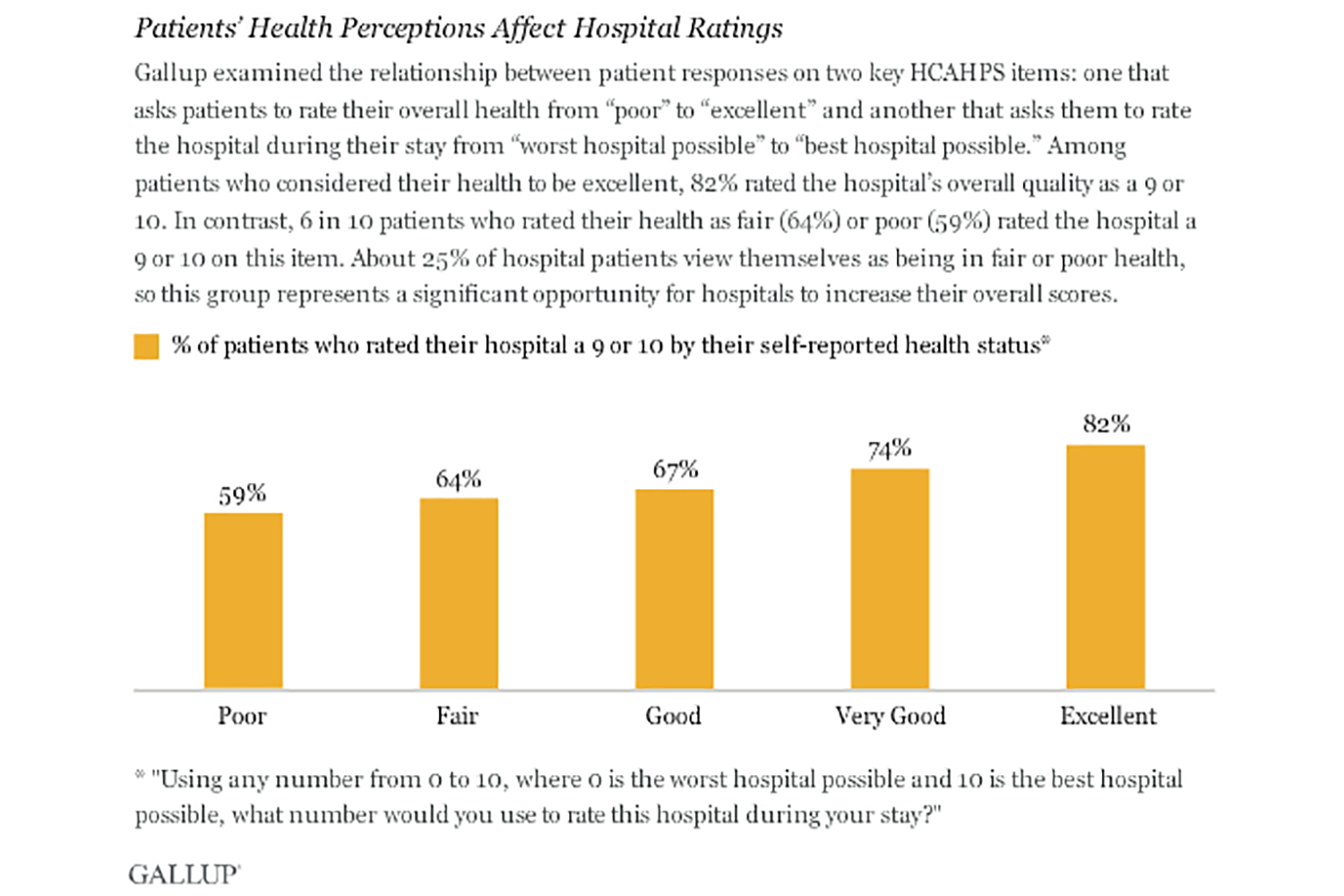 Importance of Patient Comfort: Benefits Go Both Ways — Etactics
