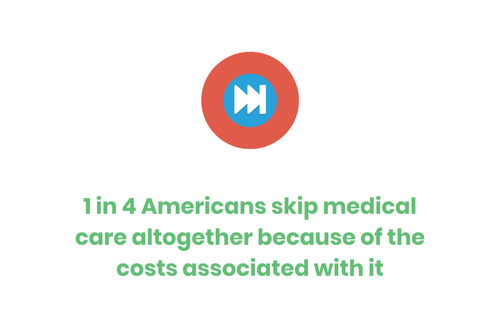 How to Write a Medical Collection Letter for a Patient (Examples ...