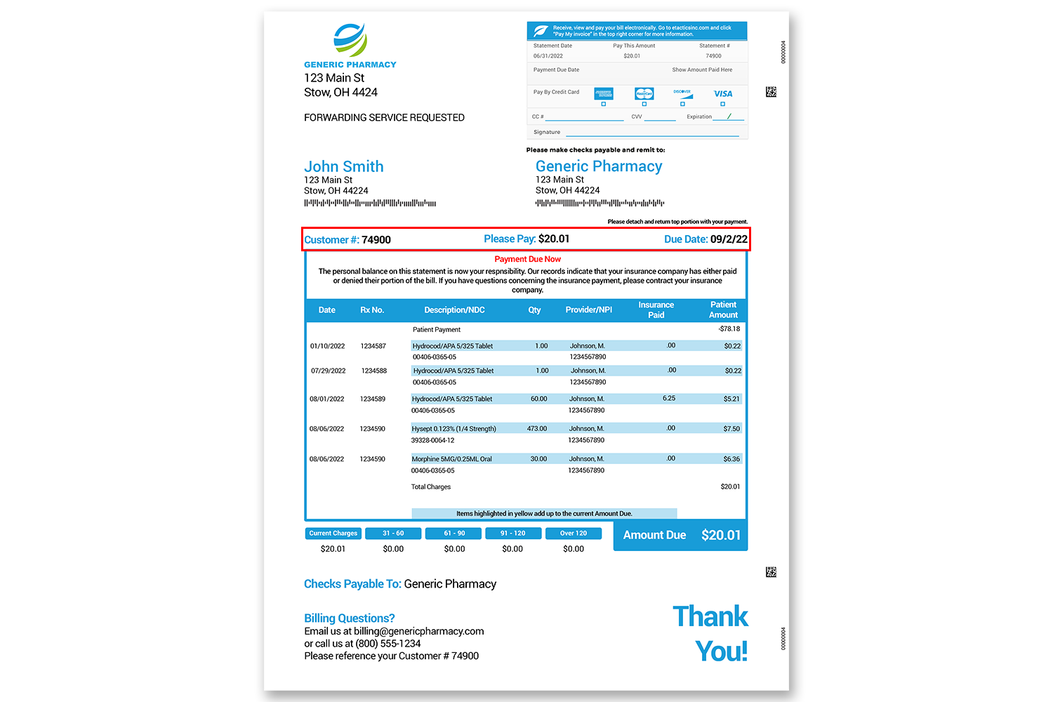 Healthcare for Simpletons: How to Read a Medical Bill — Etactics
