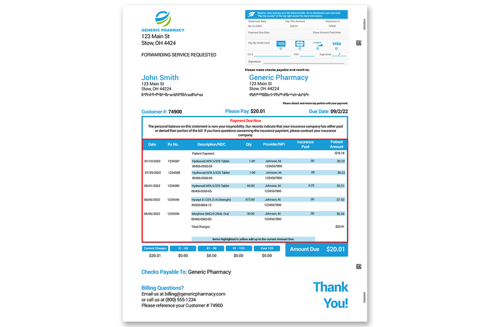 Healthcare for Simpletons: How to Read a Medical Bill — Etactics