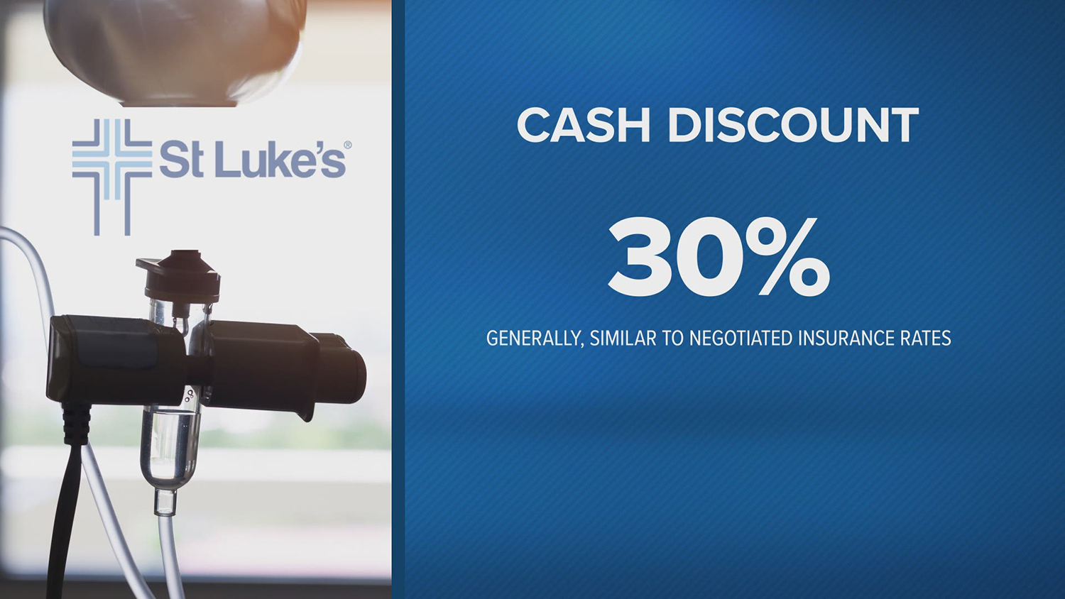 50+ Questions to Ask When Choosing Your New Doctor — Etactics