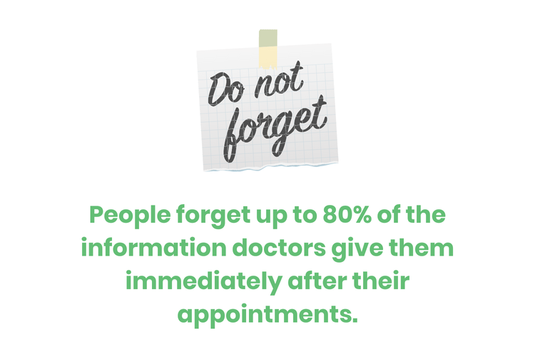 50+ Questions to Ask When Choosing Your New Doctor — Etactics