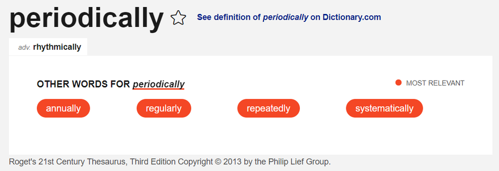 The Perfect Frequency: How Often is HIPAA Training Required? — Etactics