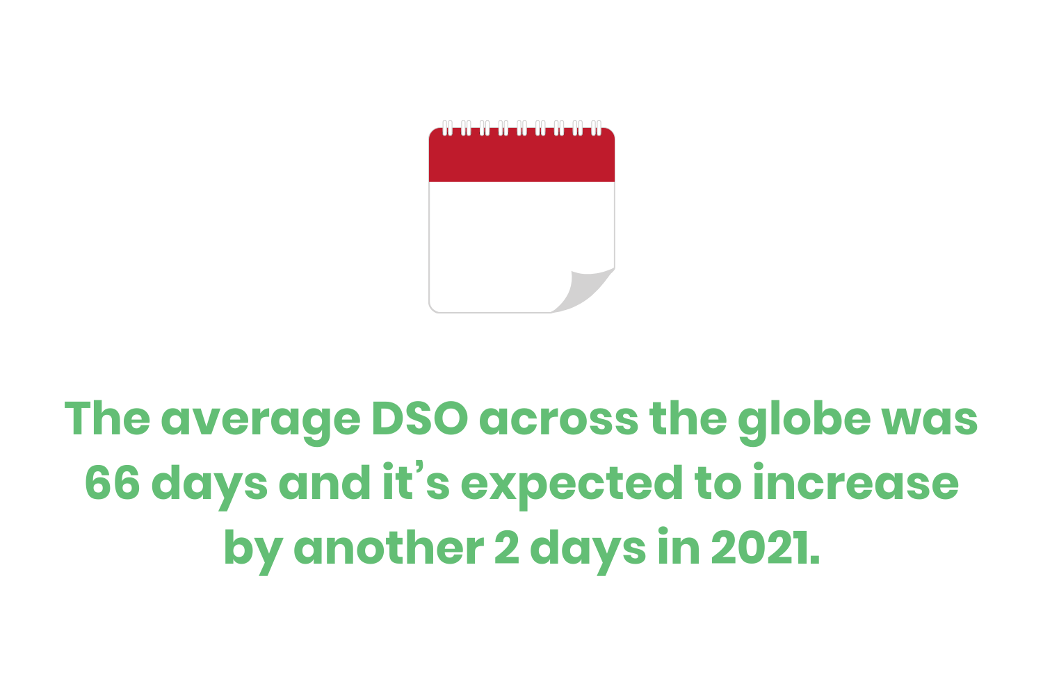 The Ultimate Guide to Dunning Letters: What They Are, How to Write Them ...