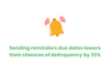 How to Write an Effective Dunning Letter for Invoice Collections — Etactics
