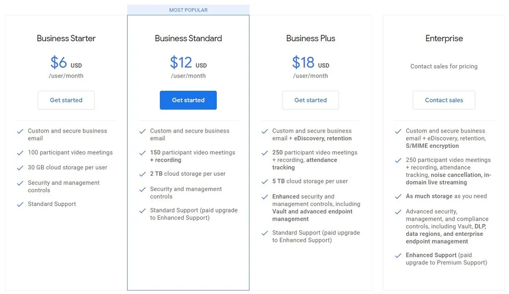 [ANSWERED] Does Typing "Secure" in The Subject Line Encrypt Emails ...