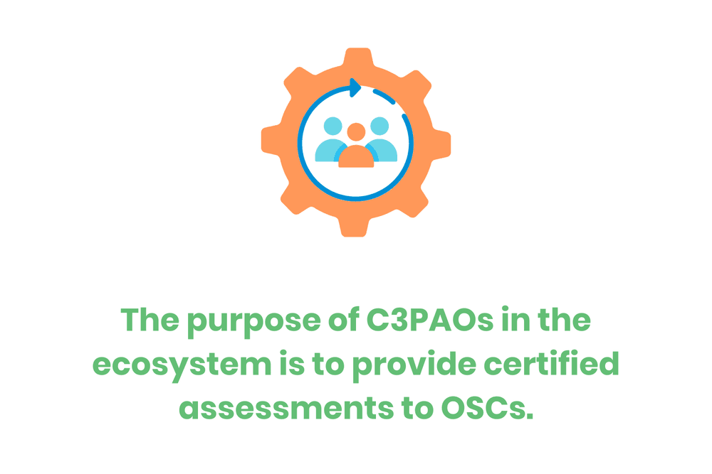 CMMC Training: Everything You Need to Know — Etactics