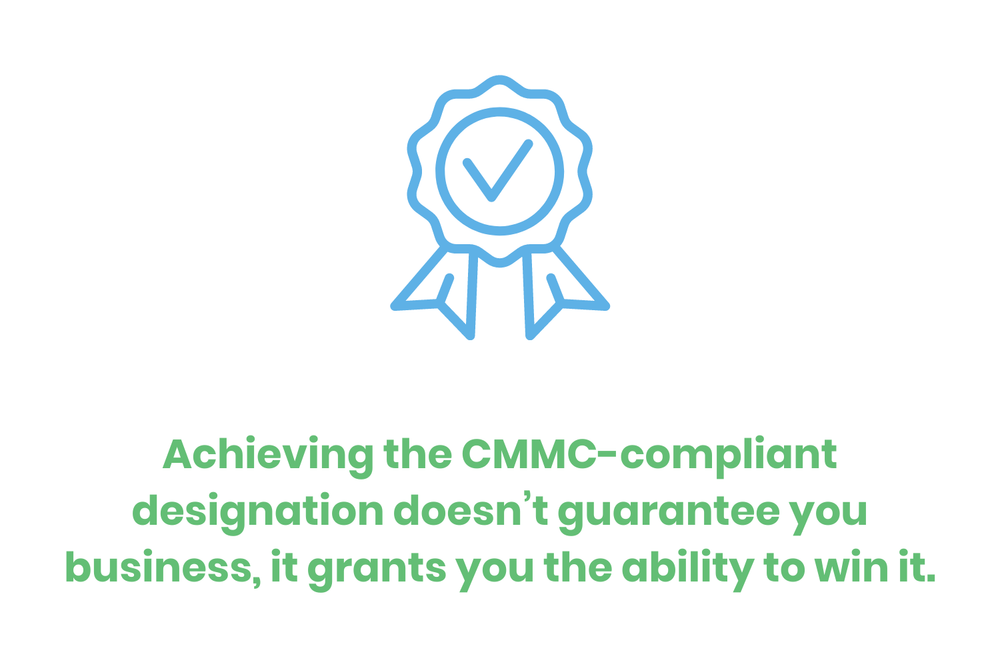 What CMMC Stands For and Why You Need Know It — Etactics