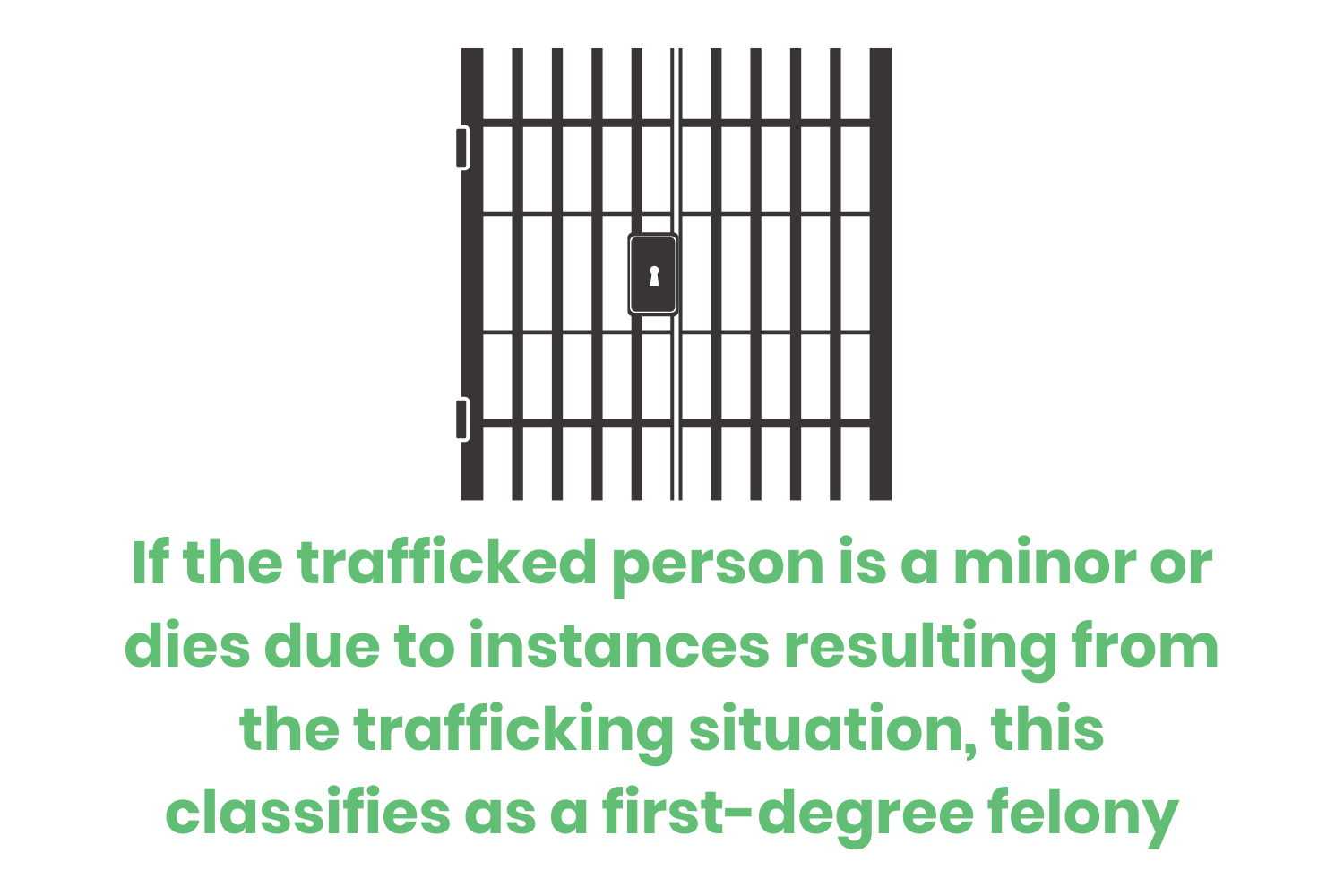 35+ Concerning Texas Human Trafficking Statistics — Etactics