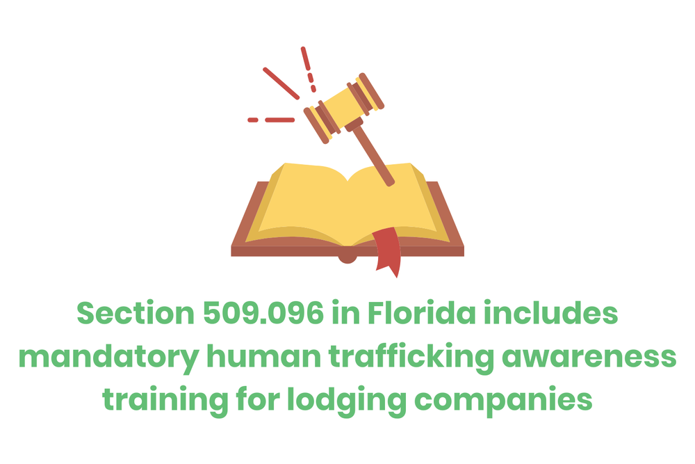 45+ Most Alarming Florida Human Trafficking Statistics — Etactics