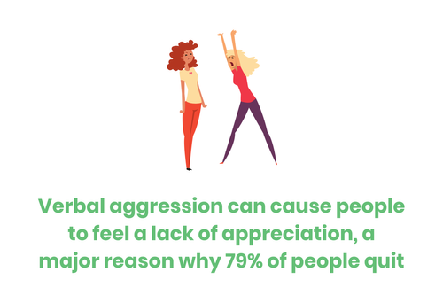 9 Hazardous Hostile Work Environment Signs — Etactics