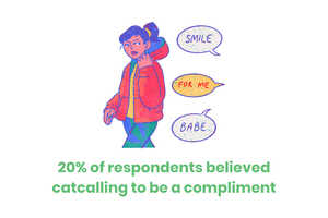 Harassment in the Workplace: Verbal, Sexual Harassment & More — Etactics