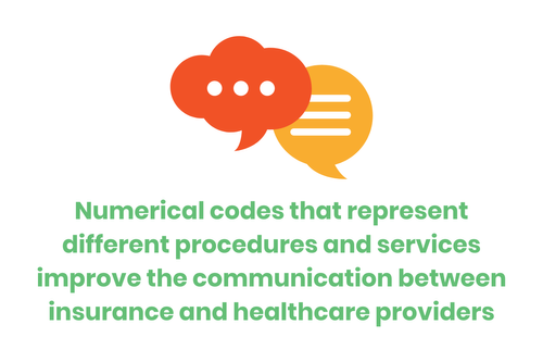 40+ Physical Therapy CPT Codes: Common, Uncommon, and When to Use Each ...