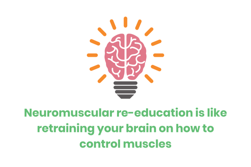 40+ Physical Therapy CPT Codes: Common, Uncommon, and When to Use Each ...