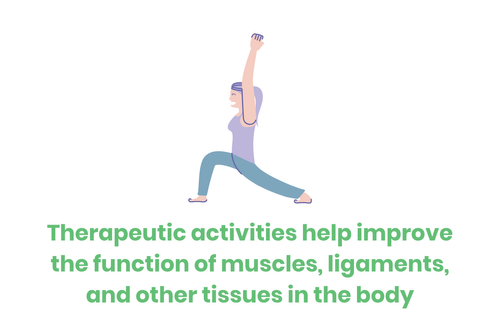 40+ Physical Therapy CPT Codes: Common, Uncommon, and When to Use Each ...