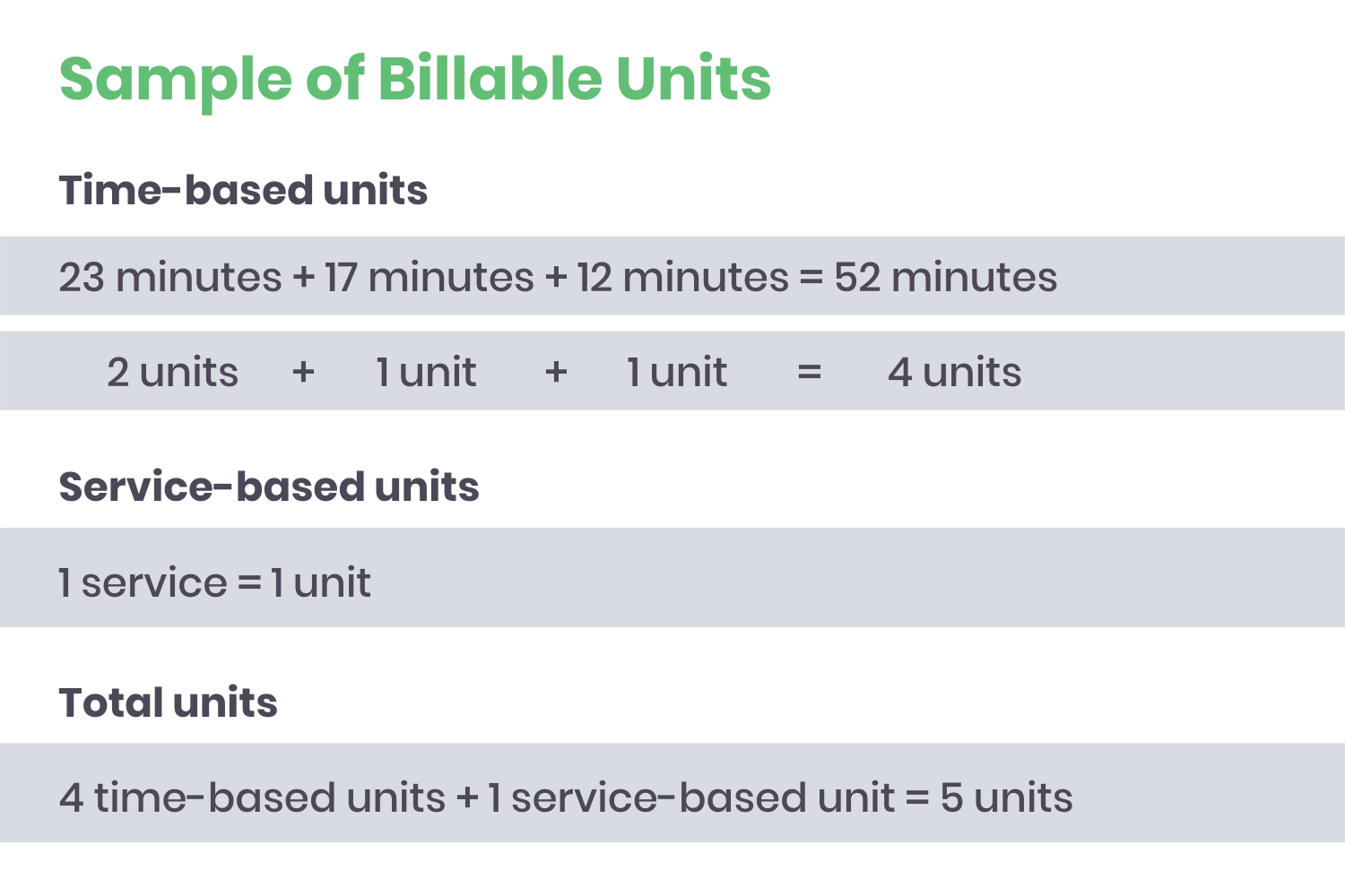 Pro Tip: Effectively Applying the 8-Minute Rule — Etactics