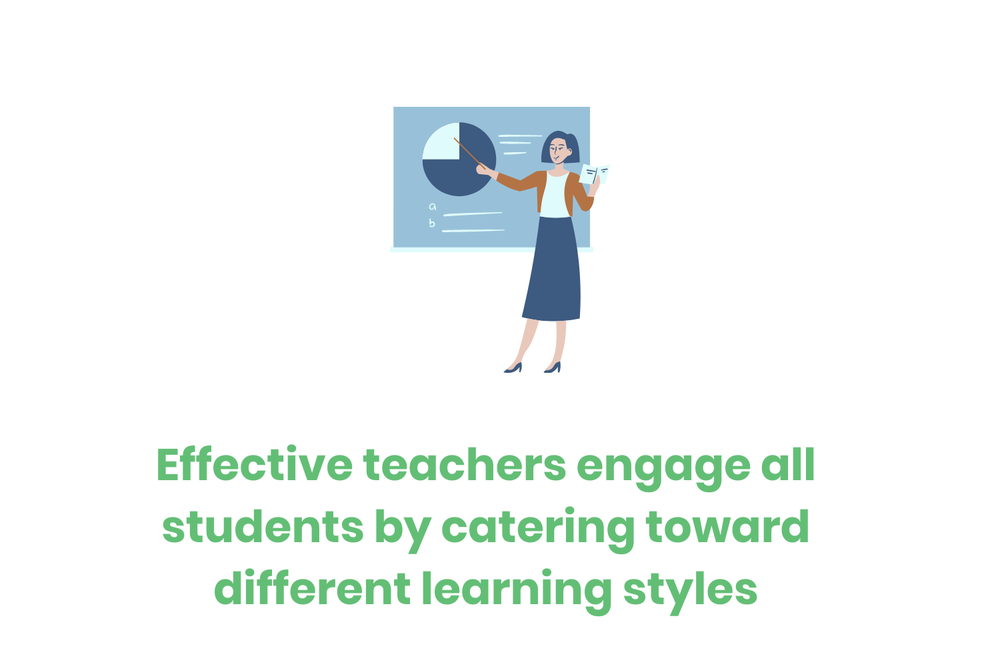 15 Sample Questions for Your Business’s Cultural Awareness Quizzes ...