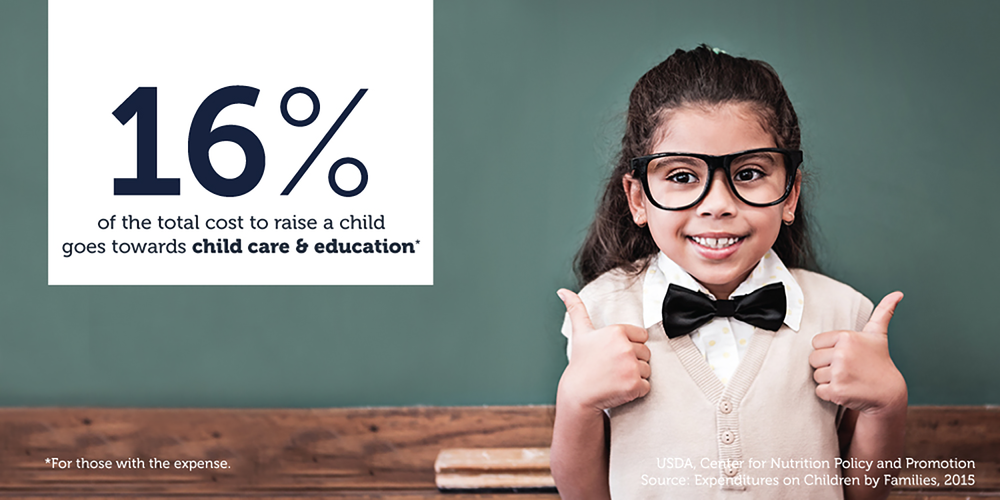 The Simple Guide to Daycare Payment Reminders (Samples Included) — Etactics