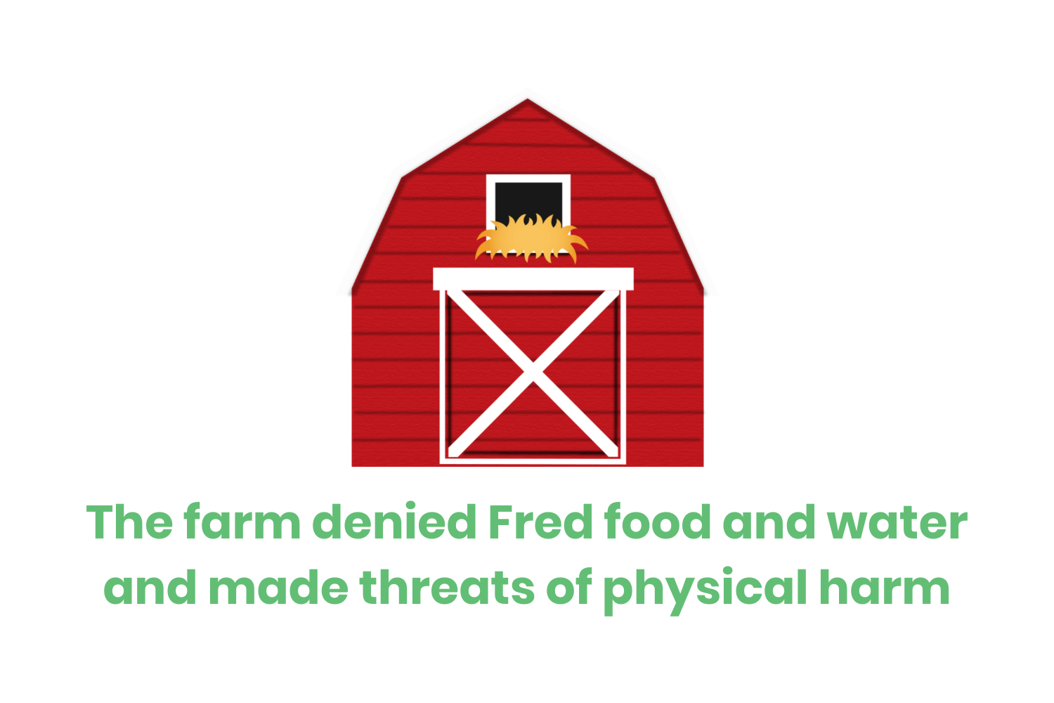 Retaliation in a Hostile Work Environment: A Comprehensive Guide — Etactics