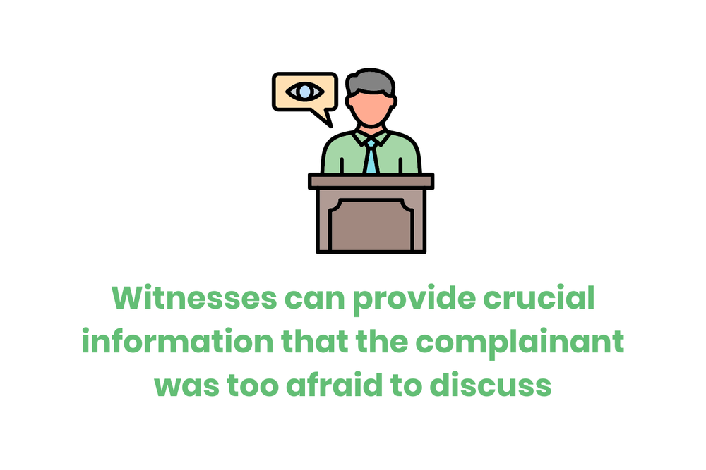 50+ Investigation Questions for Hostile Work Environments — Etactics