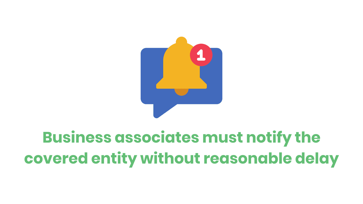 Answered: What are the breach notification rule requirements? — Etactics