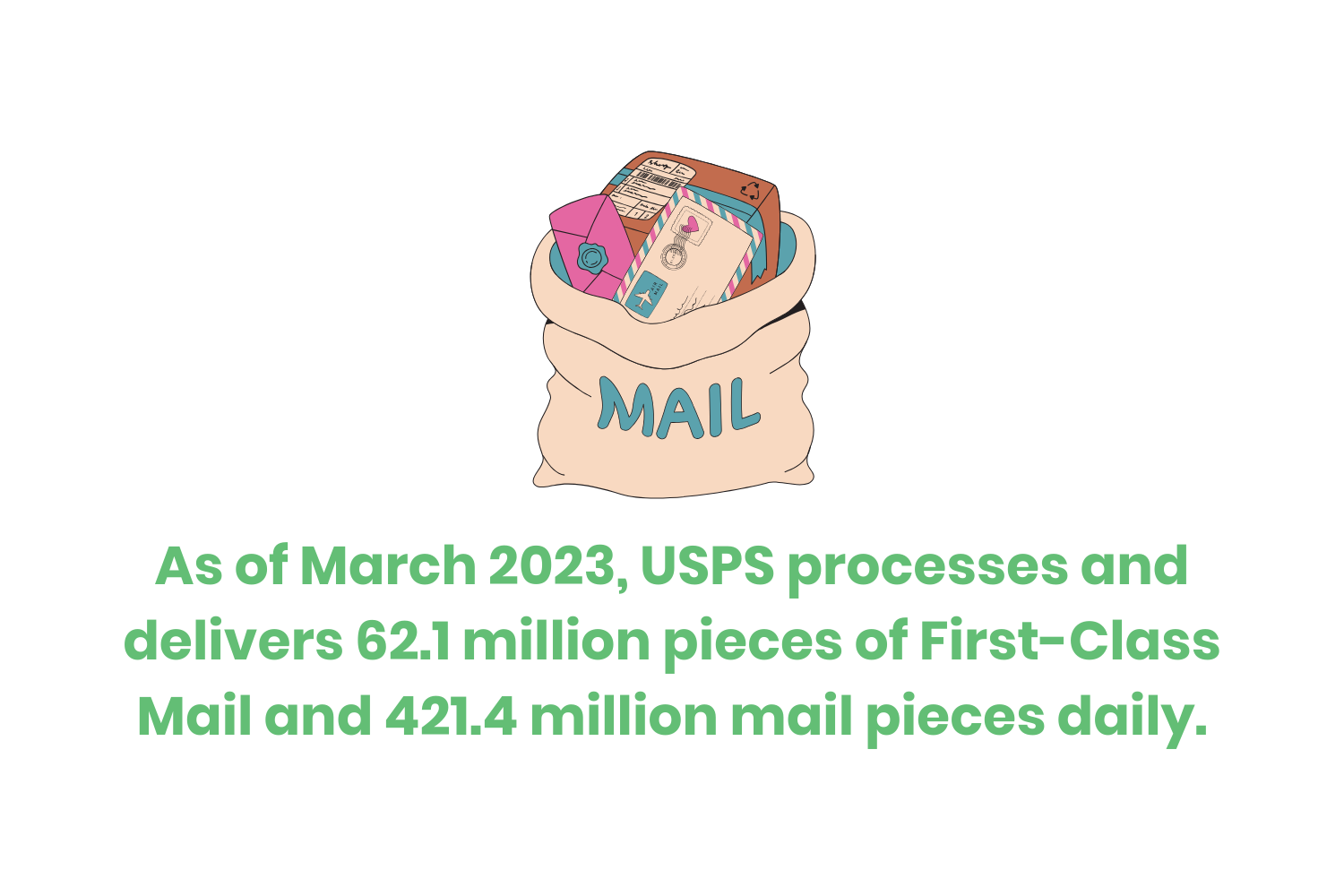 Postal Perks: 5 Benefits of The USPS for Businesses — Etactics