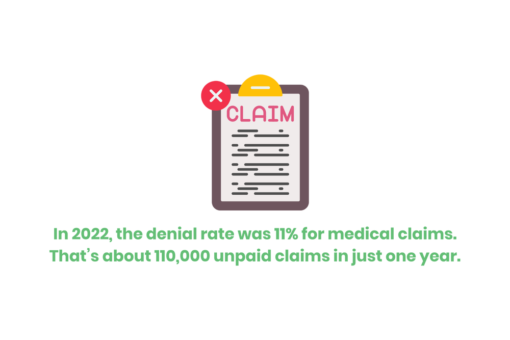 11 Infuriatingly Common Examples of Claim Denials — Etactics