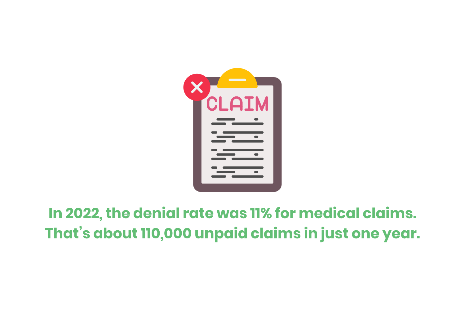 11 Infuriatingly Common Examples of Claim Denials — Etactics