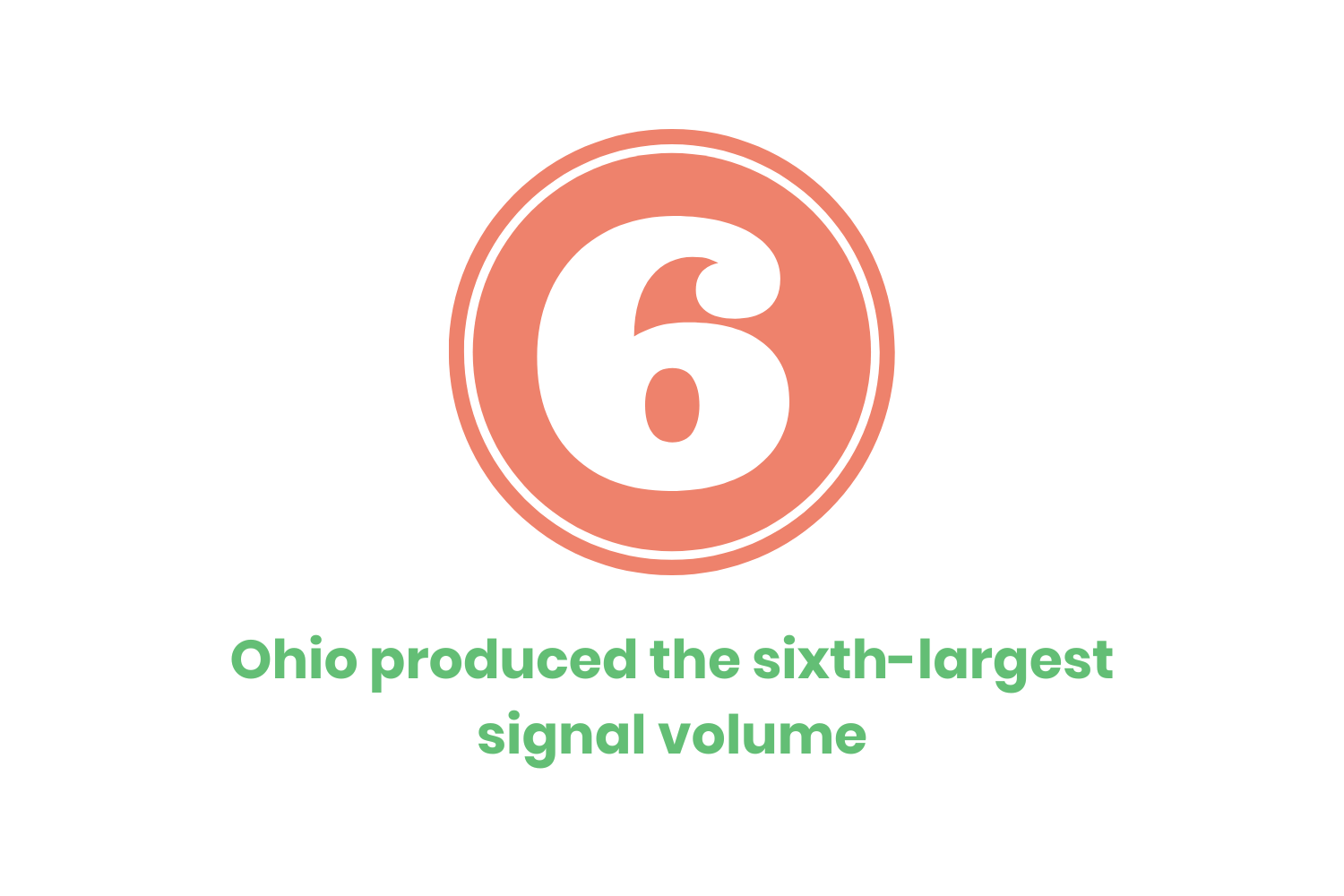 Human Trafficking Statistics in Ohio: Past, Present and Future — Etactics
