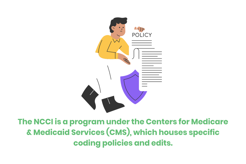 NCCI Edits: An Ultimate Guide — Etactics