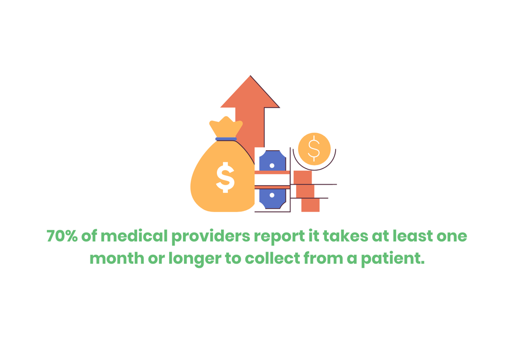 11 Infuriatingly Common Examples of Claim Denials — Etactics