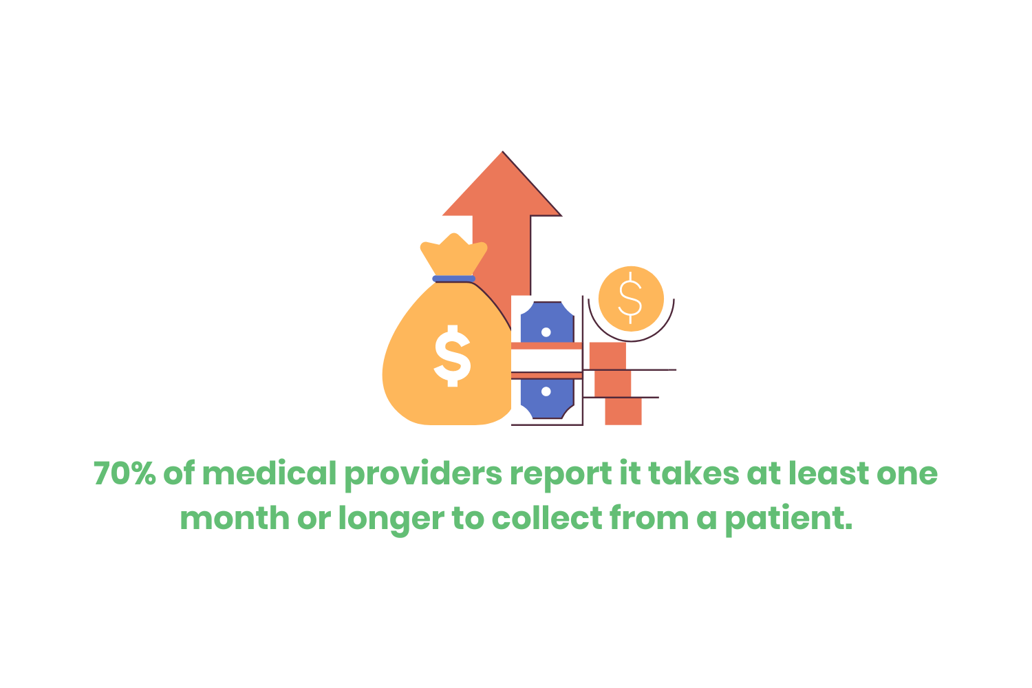 11 Infuriatingly Common Examples of Claim Denials — Etactics