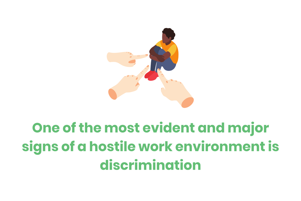 50+ Investigation Questions for Hostile Work Environments — Etactics