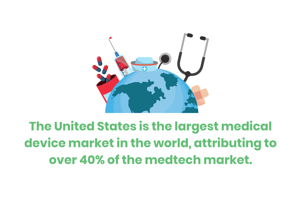 11 New Breakthrough Medical Technology Examples — Etactics