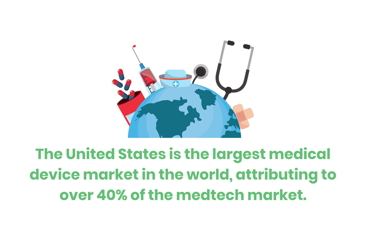 11 New Breakthrough Medical Technology Examples — Etactics