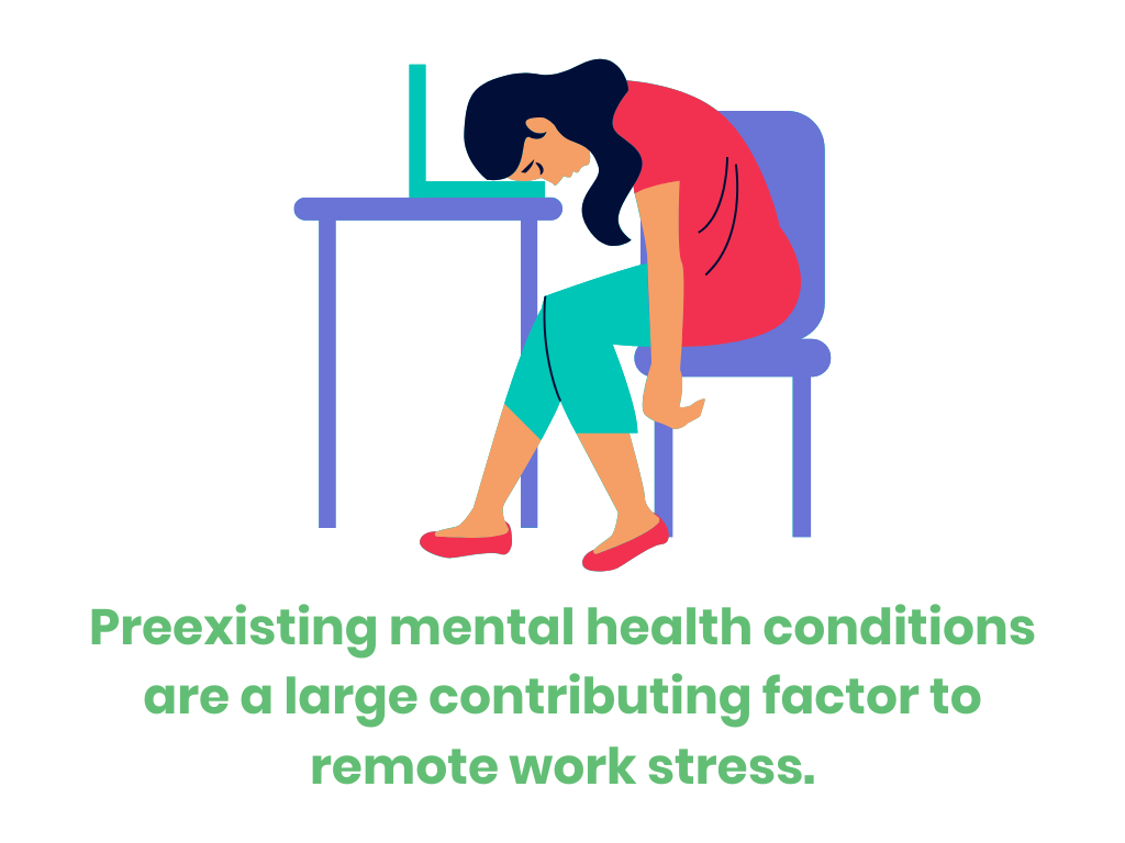 How to Cope with Depression from Working at Home — Etactics