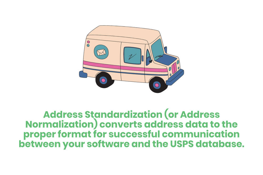 The Ultimate Guide to Postal Address Verification — Etactics