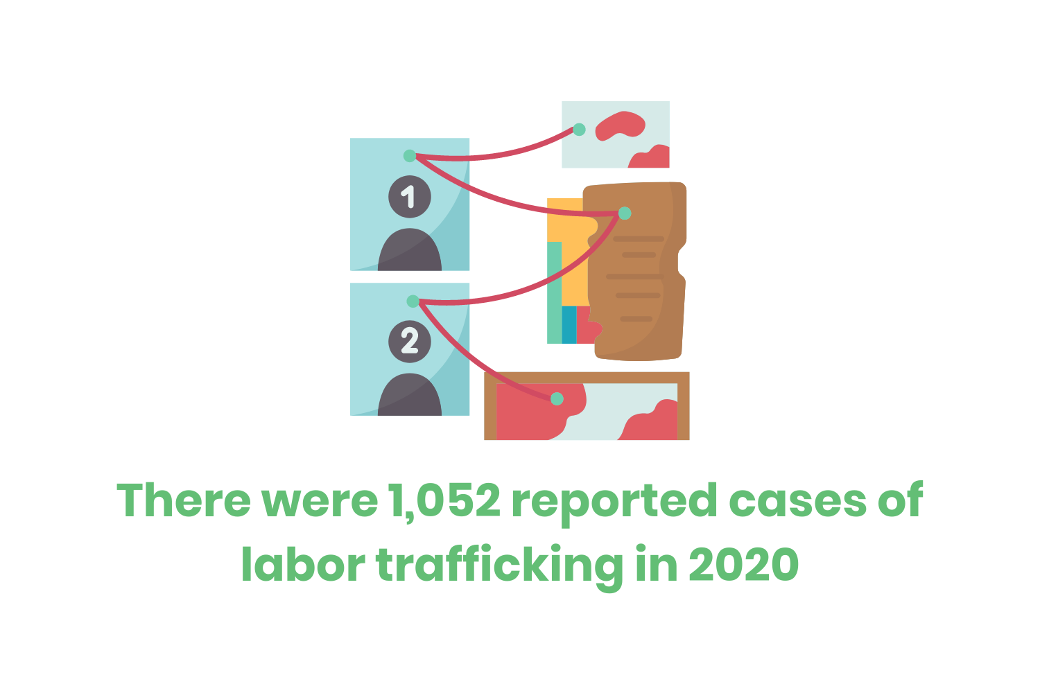 50+ Horrific Labor Trafficking Statistics and Examples — Etactics