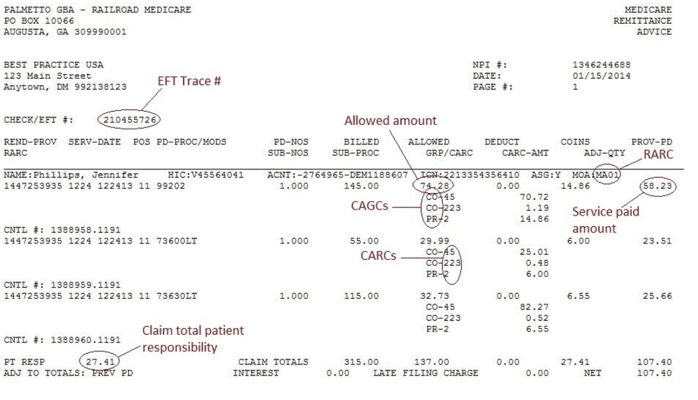 [ANSWERED] What is Remittance Advice? — Etactics