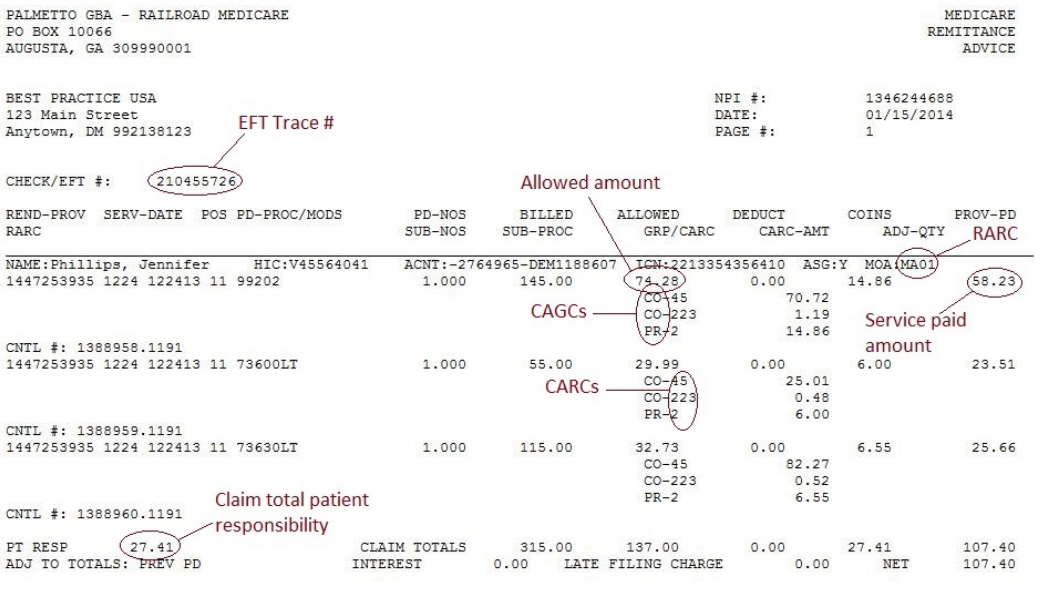 [ANSWERED] What is Remittance Advice? — Etactics