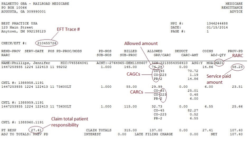 [ANSWERED] What is Remittance Advice? — Etactics