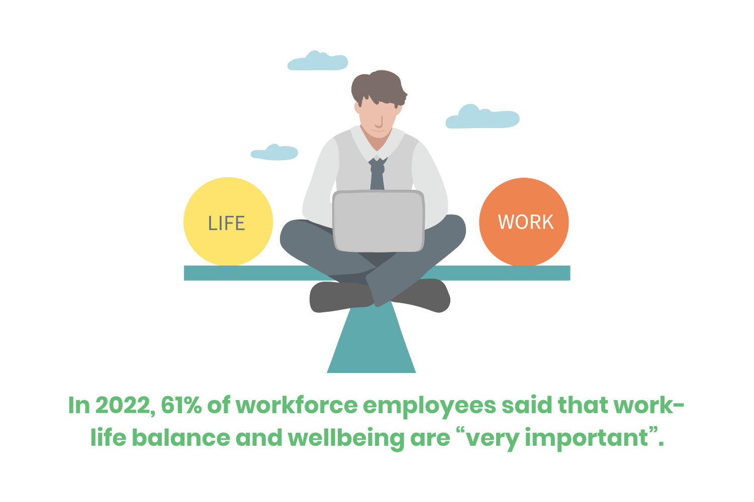 60+ Employee Retention Survey Questions — Etactics