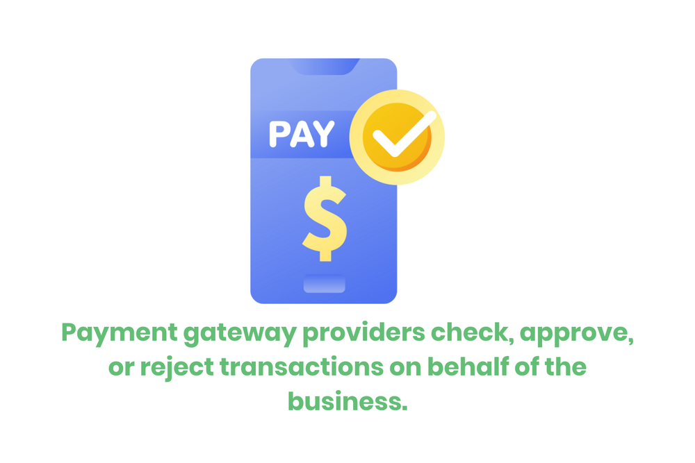 A Simple Guide to Website Payment Gateway Integrations — Etactics